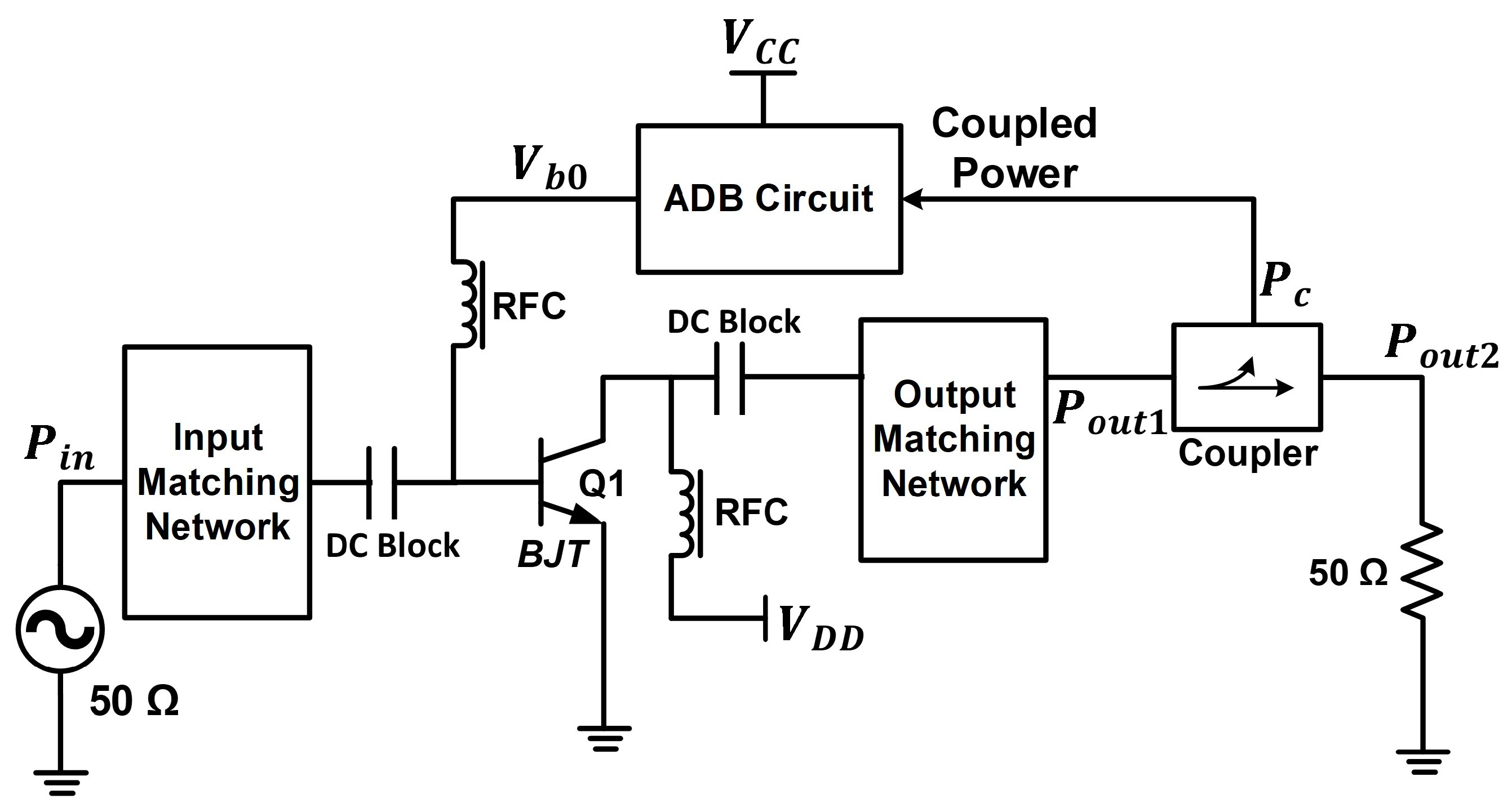Electronics | Free Full-Text | Design of 6 GHz Variable-Gain Low-Noise Amplifier Using Adaptive ...