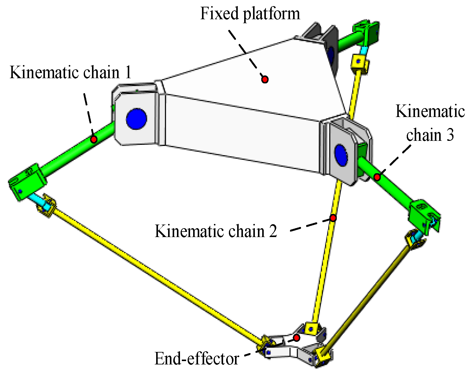 Inverse Dynamics Modeling and Simulation Analysis of Multi-Flexible-Body Spatial Parallel ...