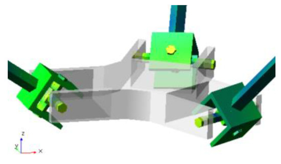 Inverse Dynamics Modeling and Simulation Analysis of Multi-Flexible-Body Spatial Parallel ...