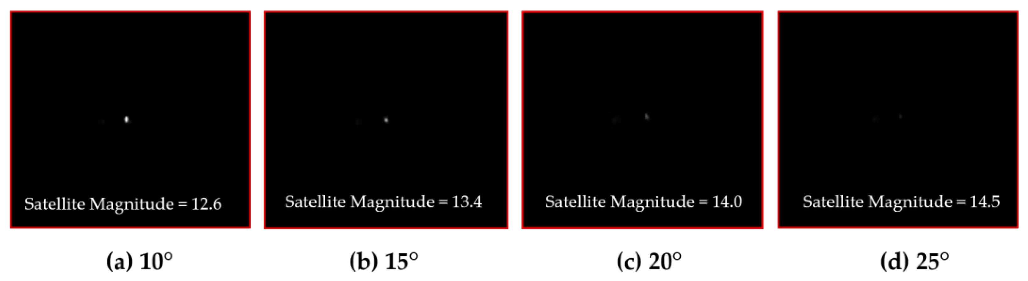 A Secondary Particle Filter Photometric Data Inversion Method of Space Object Characteristics
