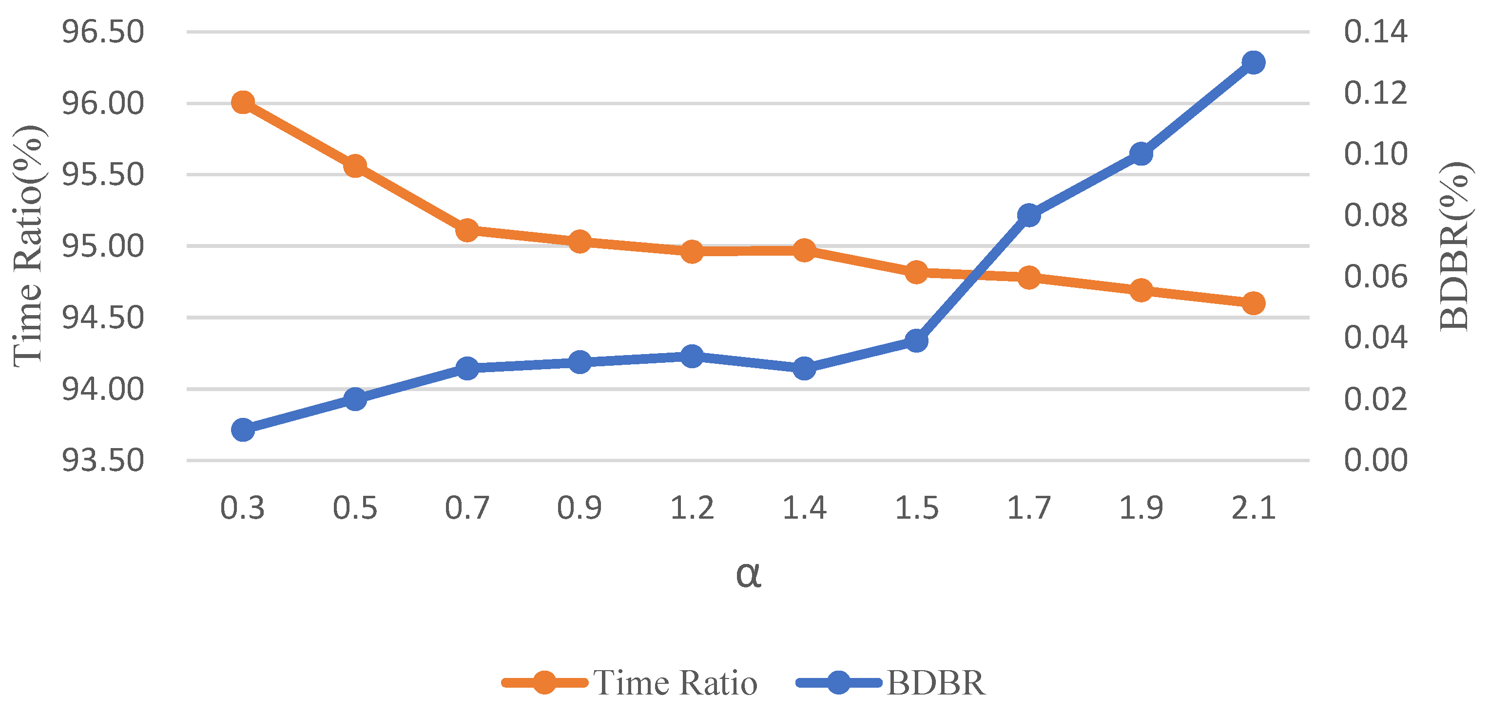 Visual Perception Based Intra Coding Algorithm For H266vvc