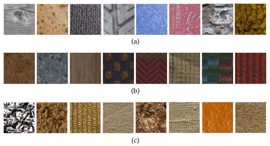 E-BiT: Extended Bio-Inspired Texture Descriptor for 2D Texture Analysis and Characterization