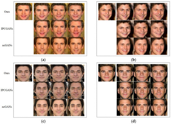 Face Aging with Feature-Guide Conditional Generative Adversarial Network