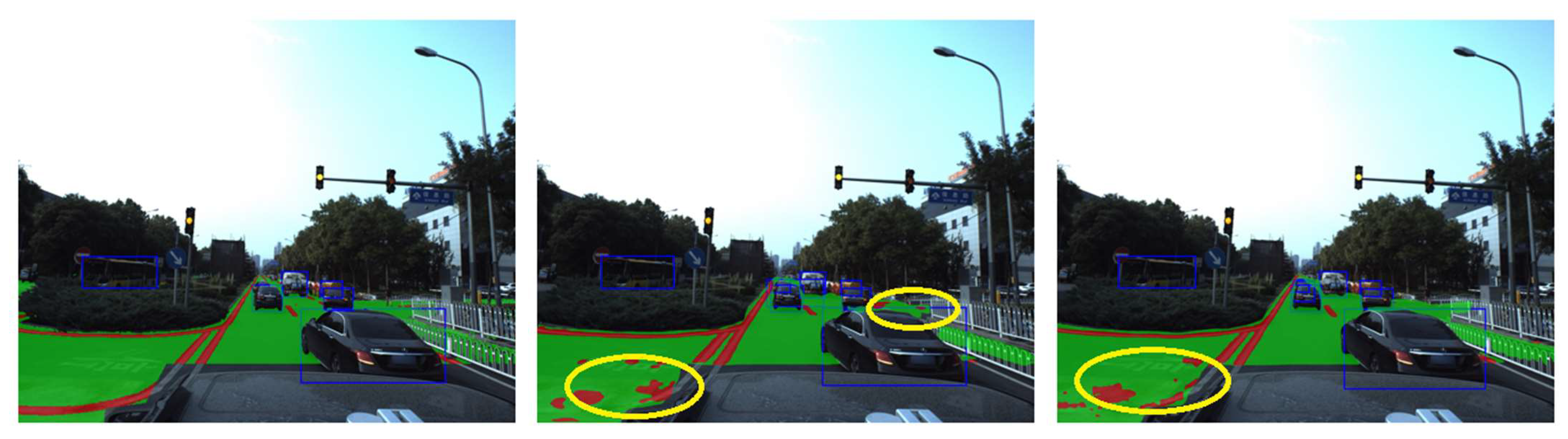 Visual Multitask Real-Time Model in an Automatic Driving Scene