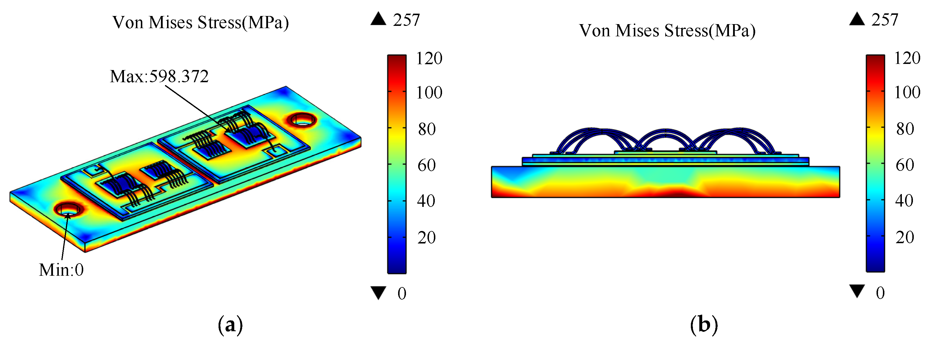 Insulated Gate Bipolar Transistor Reliability Study Based on Electro ...