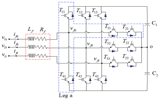 A New Control for Improving the Power Quality Generated by a Three ...