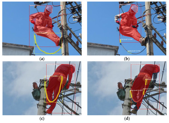 Instance Segmentation of Irregular Deformable Objects for Power Operation Monitoring Based on ...