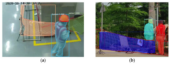 Instance Segmentation of Irregular Deformable Objects for Power Operation Monitoring Based on ...