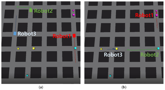 Electronics | Free Full-Text | Semantic Knowledge-Based Hierarchical ...