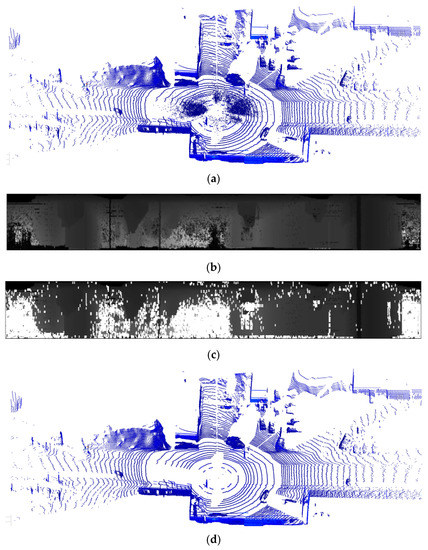 An Efficient Adaptive Noise Removal Filter on Range Images for LiDAR ...