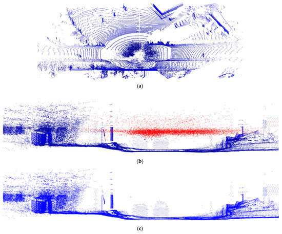 An Efficient Adaptive Noise Removal Filter on Range Images for LiDAR ...