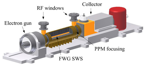 A 237 GHz Traveling Wave Tube for Cloud Radar