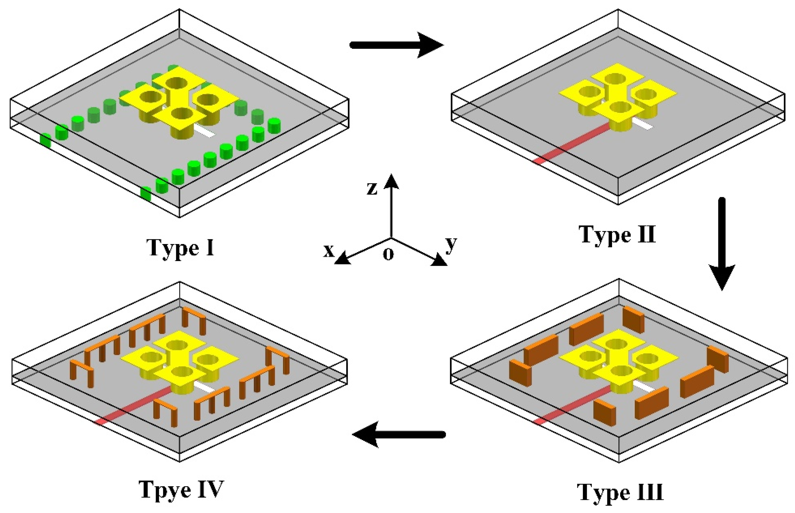 Wideband Circularly Polarized Magneto-Electric Dipole Antenna Array with Metallic Walls for ...