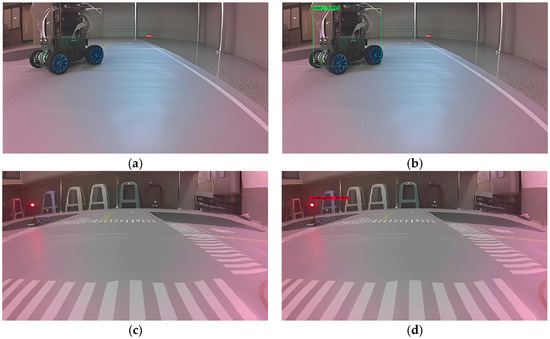 Accelerating the Response of Self-Driving Control by Using Rapid Object ...