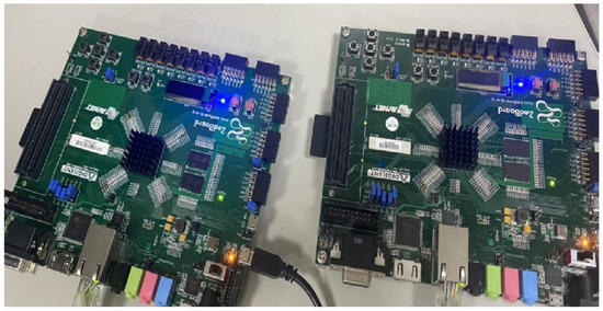 Development Board Implementation and Chip Design of IEEE 1588 Clock ...