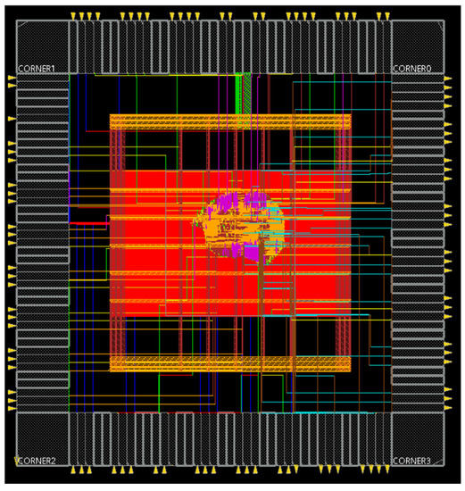 Development Board Implementation and Chip Design of IEEE 1588 Clock ...