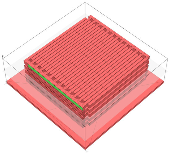 Adaptive Mesh Generation Technique for Efficient Electromagnetic ...