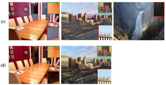 Single-Image Defogging Algorithm Based on Improved Cycle-Consistent ...