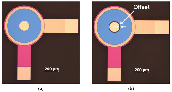 Characteristics of Offset Corbino Thin Film Transistor: A Physical Model