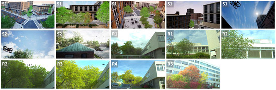 Electronics | Free Full-Text | Quantifying the Simulation–Reality Gap for Deep Learning-Based ...