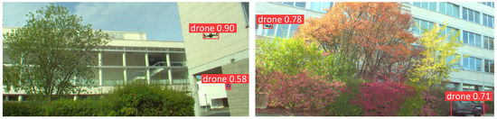 Electronics | Free Full-Text | Quantifying the Simulation–Reality Gap for Deep Learning-Based ...