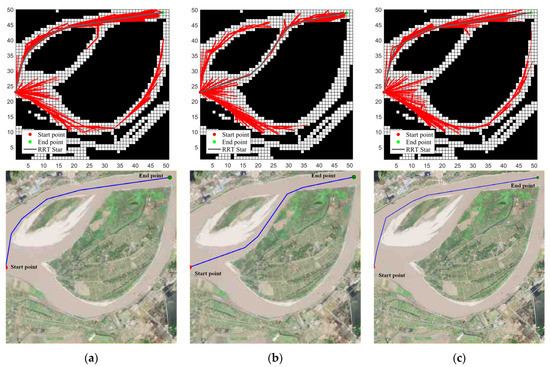 GIS-Data-Driven Efficient and Safe Path Planning for Autonomous Ships ...