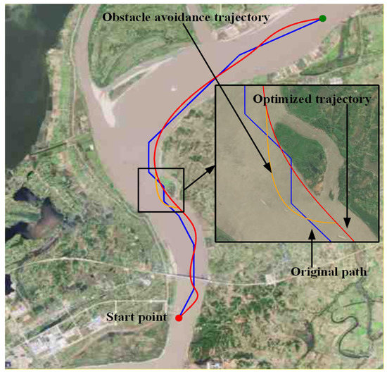GIS-Data-Driven Efficient and Safe Path Planning for Autonomous Ships ...