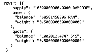 Electronics | Free Full-Text | Oracles Integration in Blockchain-Based Platform for Smart Crop ...