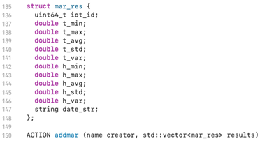 Electronics | Free Full-Text | Oracles Integration in Blockchain-Based Platform for Smart Crop ...