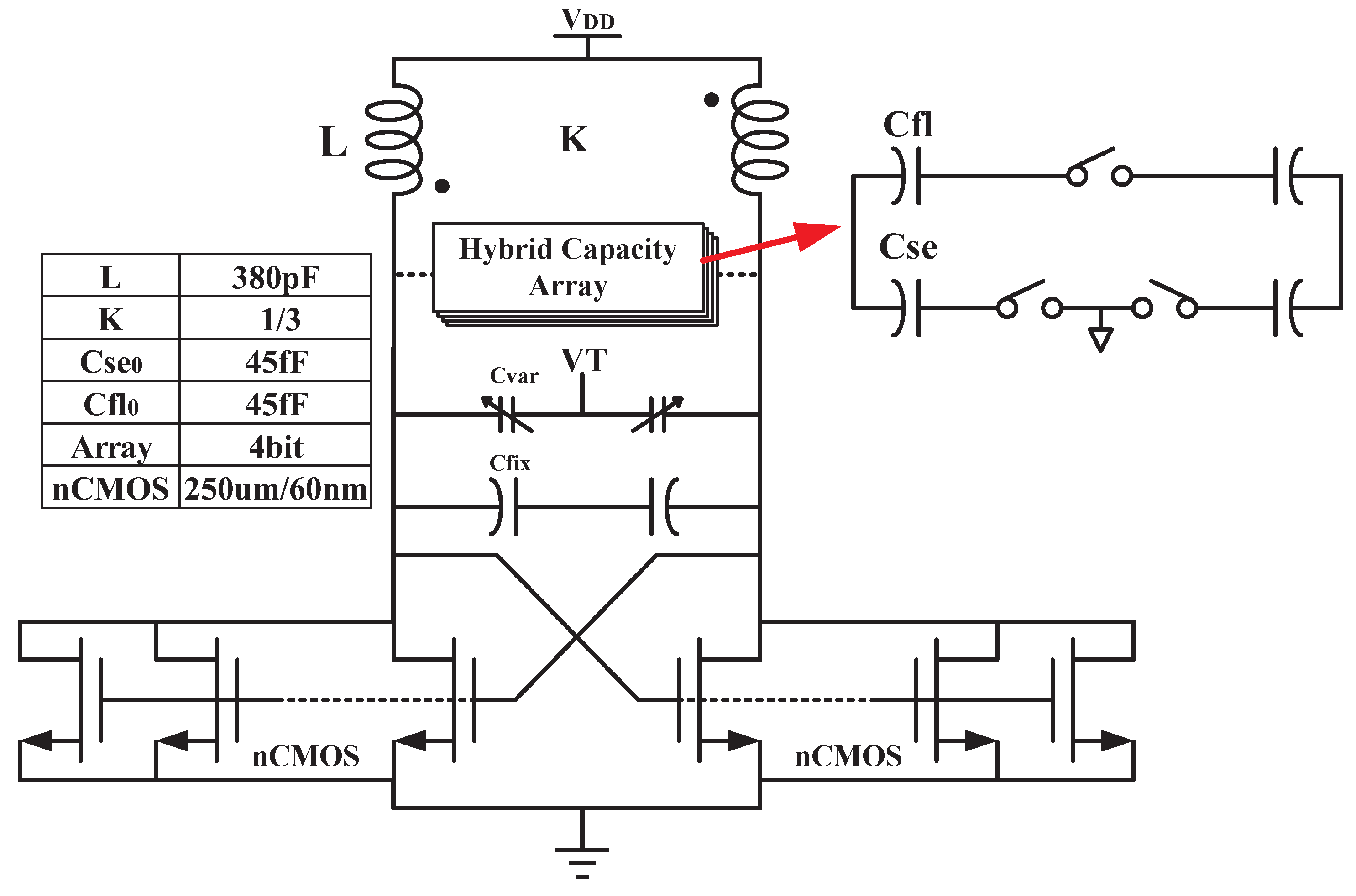 A Low-Voltage Class-D VCO with Implicit Common-Mode Resonator Implemented in 55 nm CMOS Technology