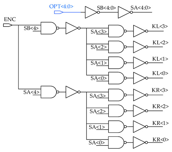 Design of Self-Calibration Comparator for 12-Bit SAR ADCs