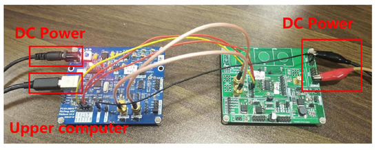 Design of Self-Calibration Comparator for 12-Bit SAR ADCs