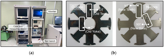 Effects of Material Deformation Due to Aging of Electrical Steel on the ...