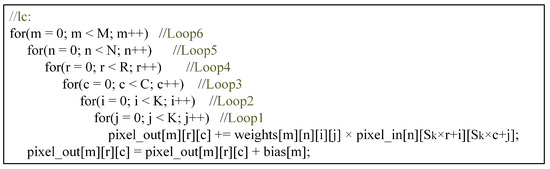 Electronics | Free Full-Text | A High-Throughput Processor for GDN-Based Deep Learning Image ...