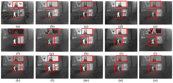 An Infrared and Visible Image Fusion Algorithm Method Based on a Dual Bilateral Least Squares ...