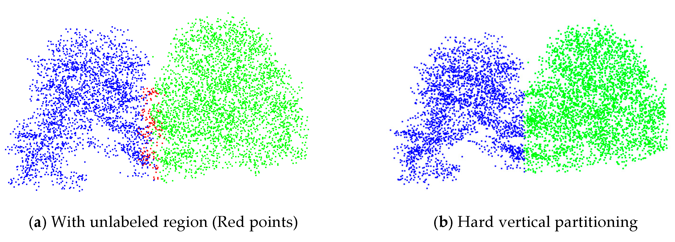 Soft Segmentation and Reconstruction of Tree Crown from Laser Scanning Data