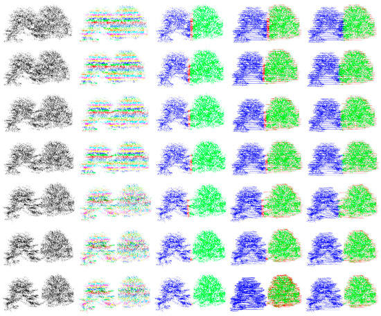 Soft Segmentation and Reconstruction of Tree Crown from Laser Scanning Data