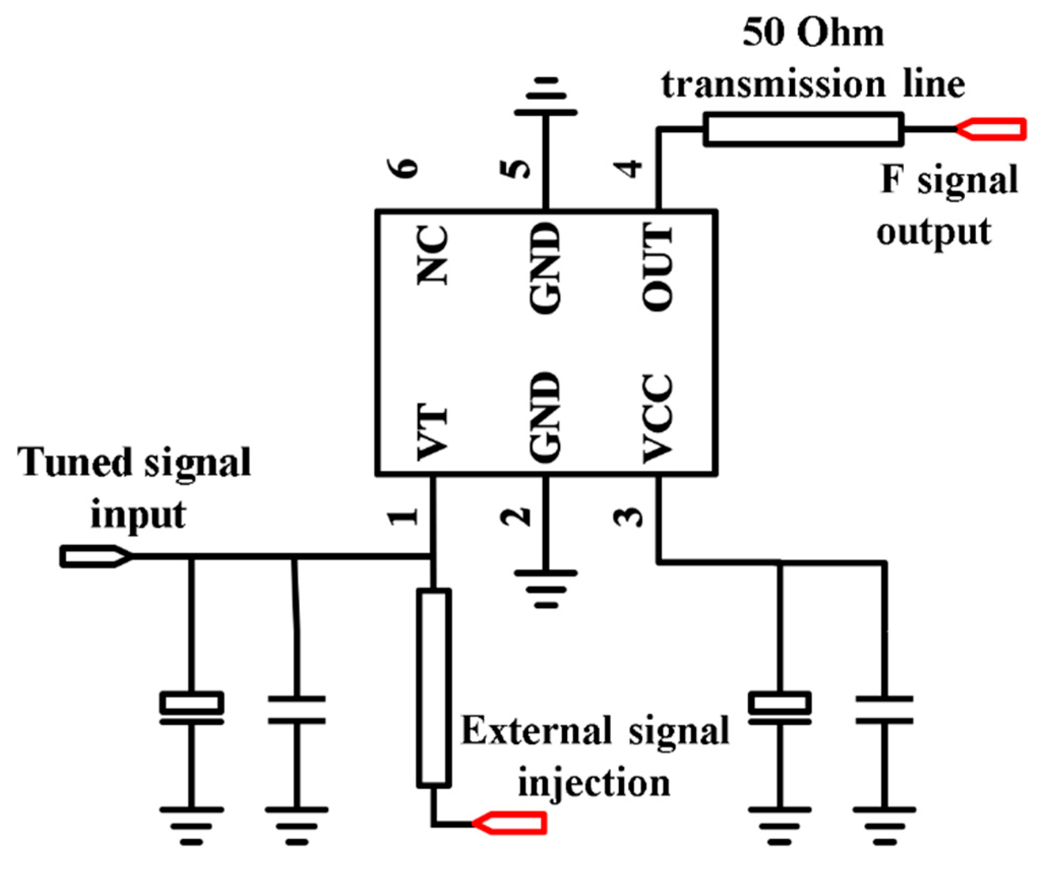 A Weak Reverse Coupling Cascaded Injection-Locked VCO Array for Beam Scanning in Phased Arrays