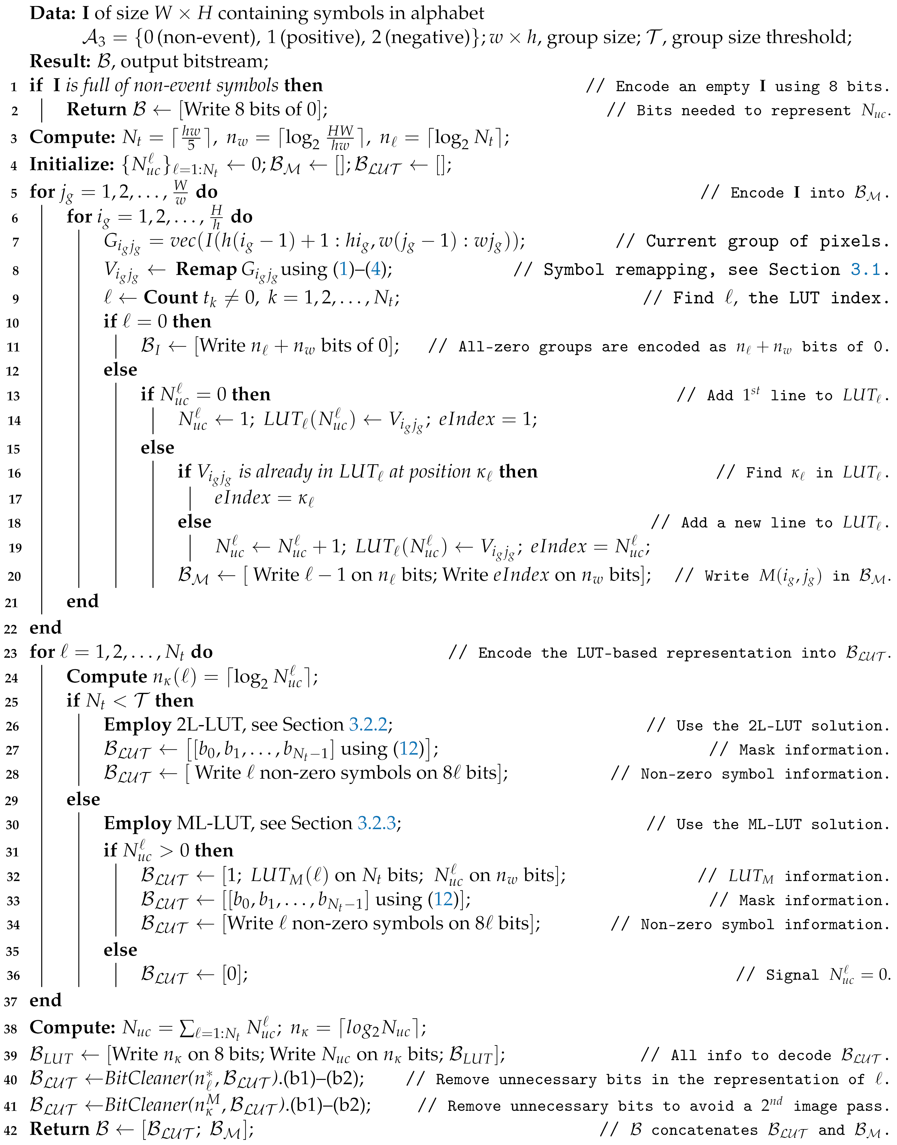 Memory-Efficient Fixed-Length Representation of Synchronous Event Frames for Very-Low-Power Chip ...