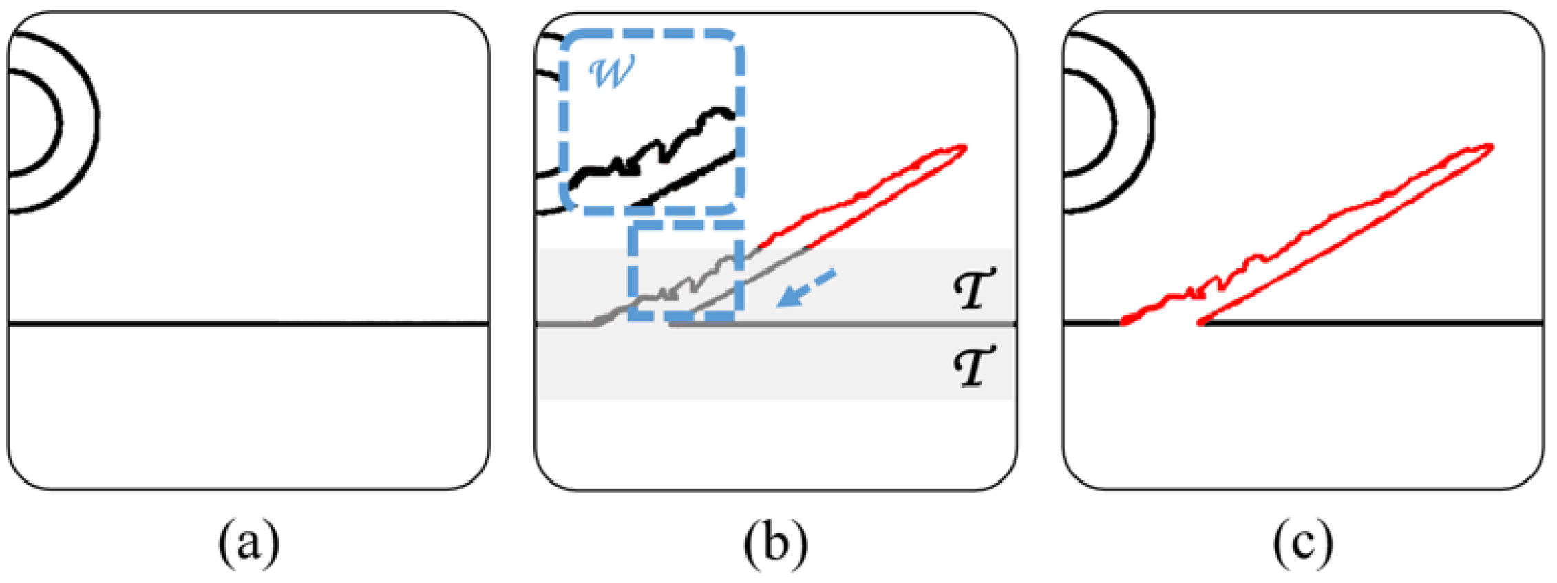 Electronics | Free Full-Text | EEDD: Edge-Guided Energy-Based PCB Defect Detection