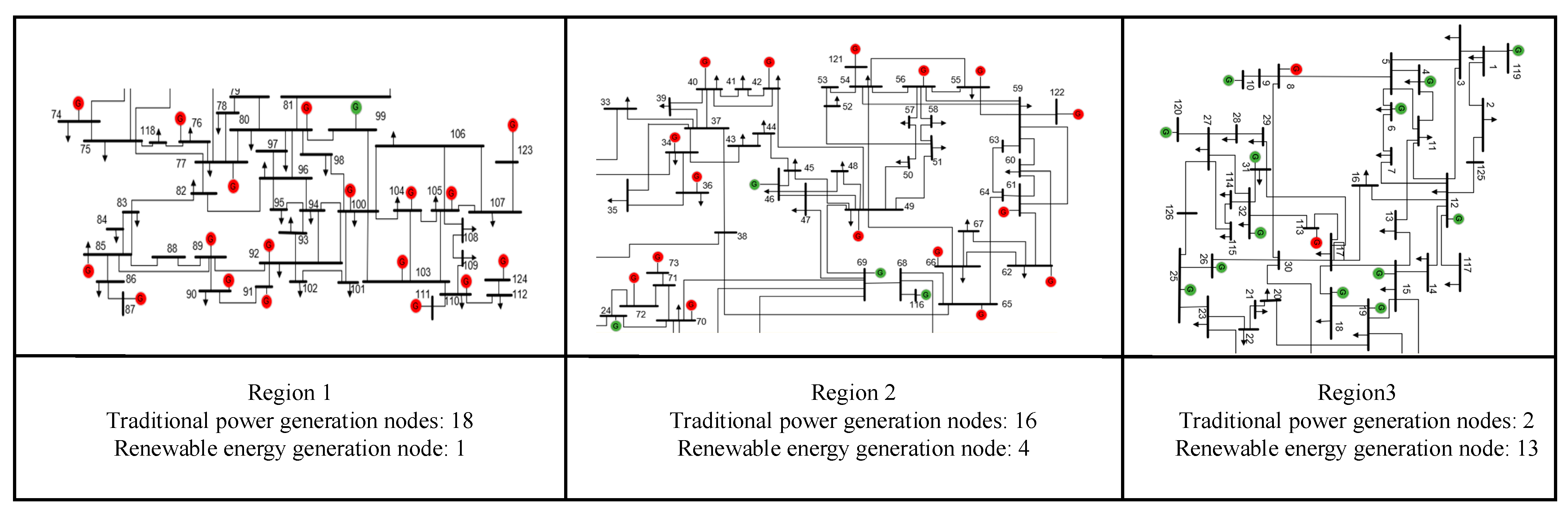 Visual Extraction of Refined Operation Mode of New Power System Based on IPSO-Kmeans