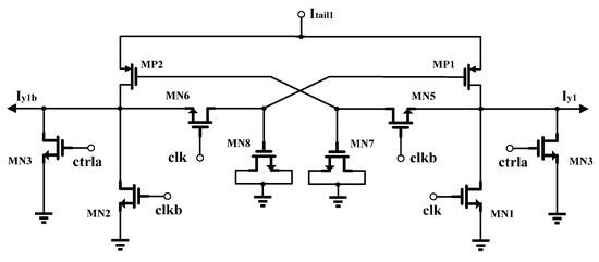 A 200 kb/s 36 µw True Random Number Generator Based on Dual Oscillators for IOT Security Application
