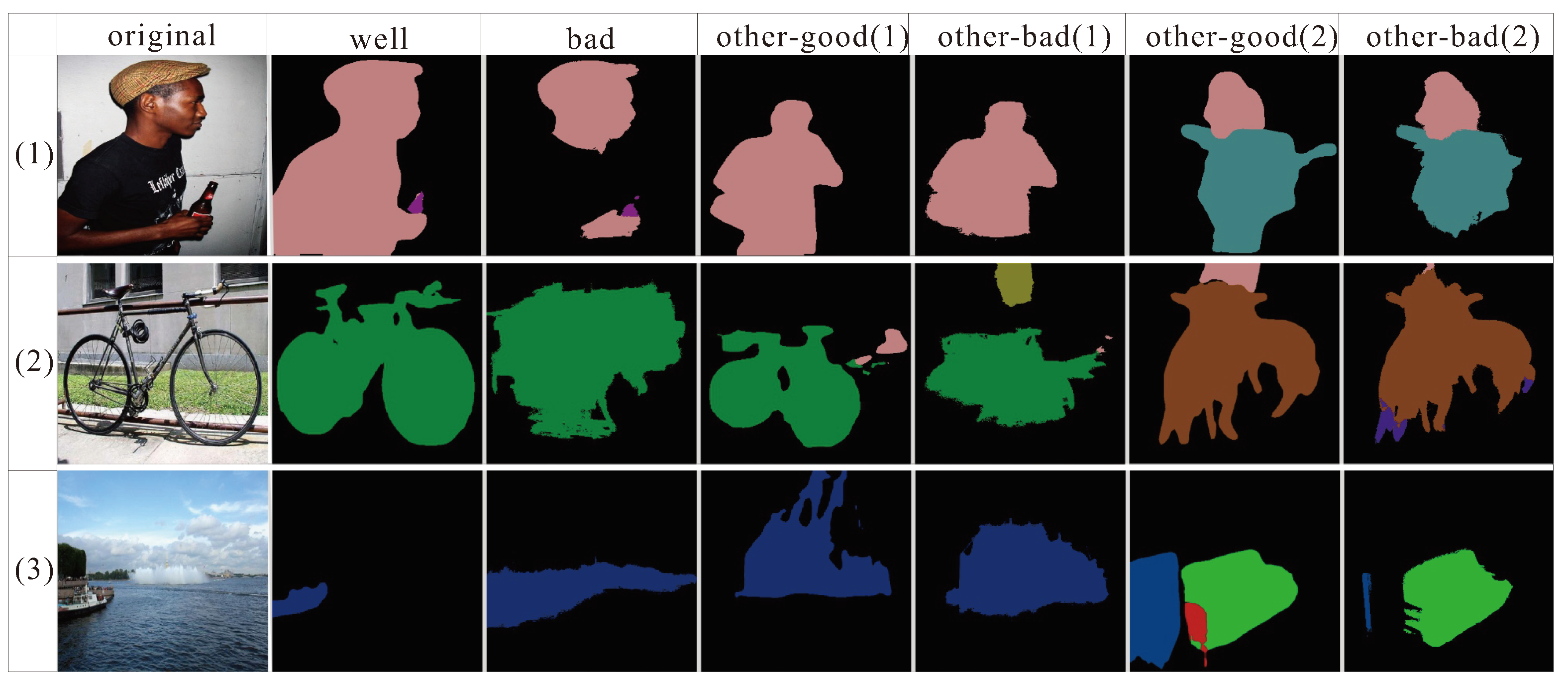 Feature Contrastive Learning for No-Reference Segmentation Quality Evaluation