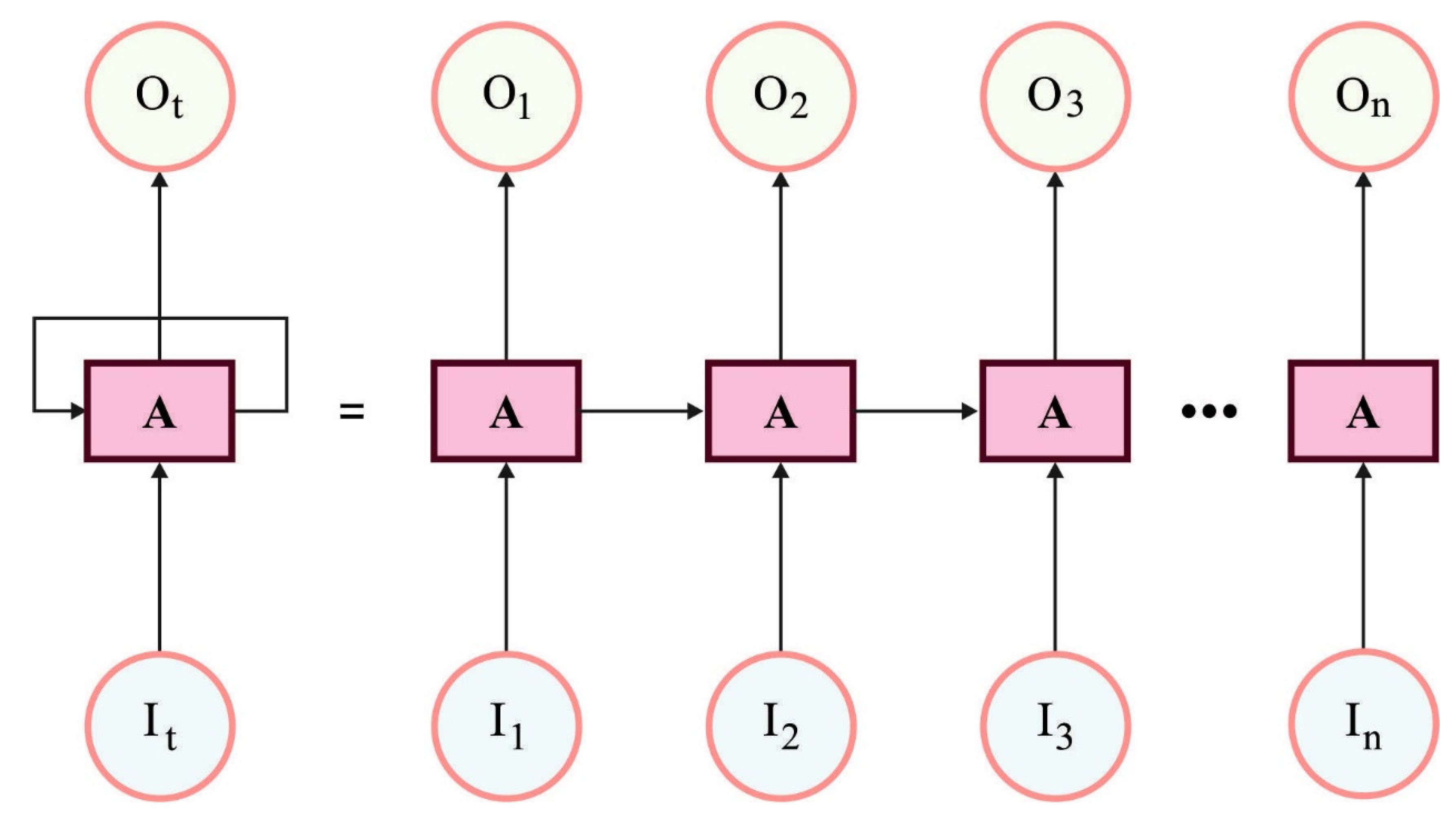 Two-Tier Feature Extraction with Metaheuristics-Based Automated Forensic Speaker Verification Model