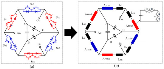 Advances in Modeling and Suppression Methods of EMI in Power Electronic ...