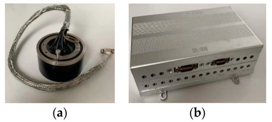 DVL Model Prediction Based on Fuzzy Multi-Output Least Squares Support ...