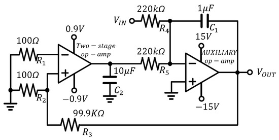 Three-Stage Operational Amplifier with Frequency Compensation Using Cascade Zero