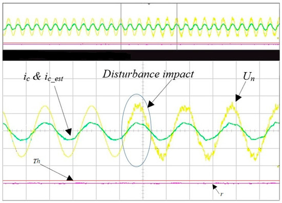 Robust Sensor Fault Detection for a Single-Phase Pulse Width Modulation Rectifier