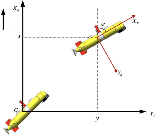 Adaptive SLAM Methodology Based on Simulated Annealing Particle Swarm Optimization for AUV ...