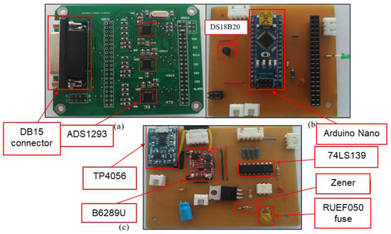 The Design and Construction of a 12-Channel Electrocardiogram Device Developed on an ADS1293 ...